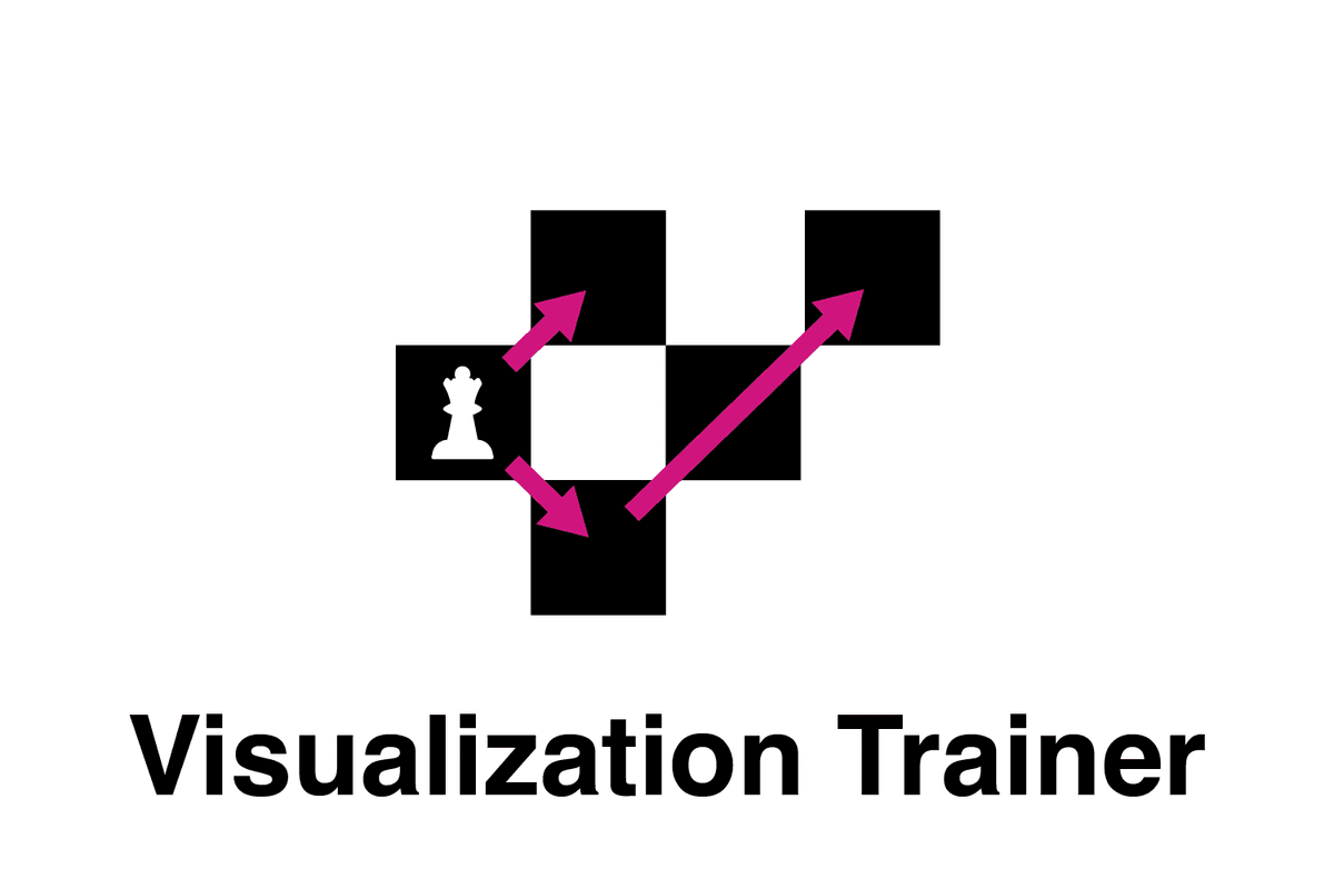 Training tools
